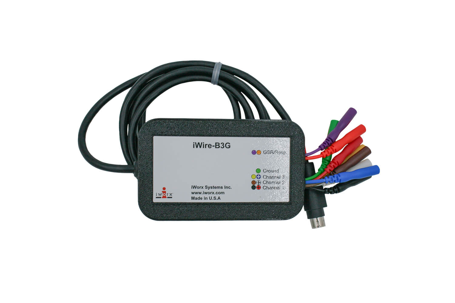 iWorx